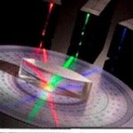Light & Lasers Experiments — Supercharged Science OPT