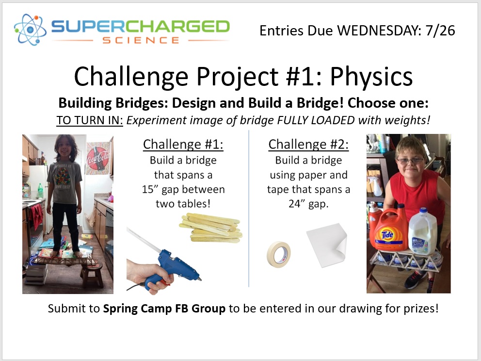 Supercharged Science Week Workbook SSW1 EG – Supercharged Science OPT