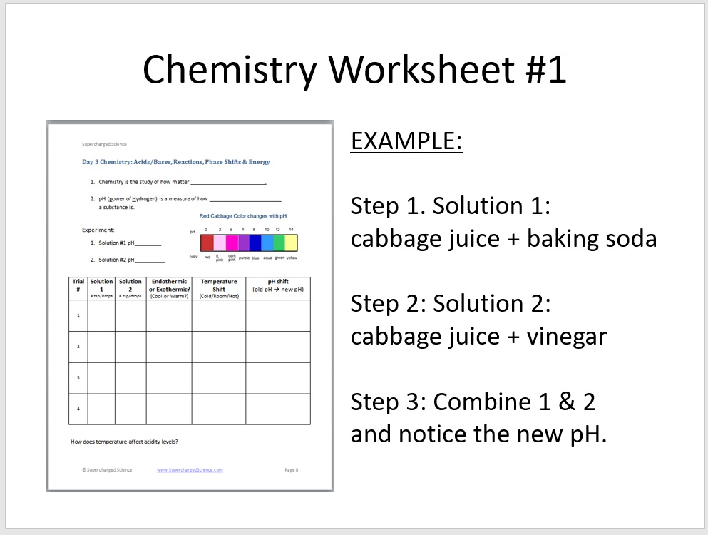 Supercharged Science Week Workbook SSW1 EG – Supercharged Science OPT