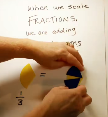 Free Online Class – Fractions SMW2 opt – Supercharged Science OPT