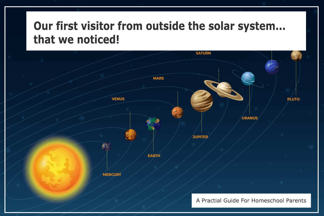 Our first visitor from outside the solar system… that we noticed! – Supercharged Science & Math